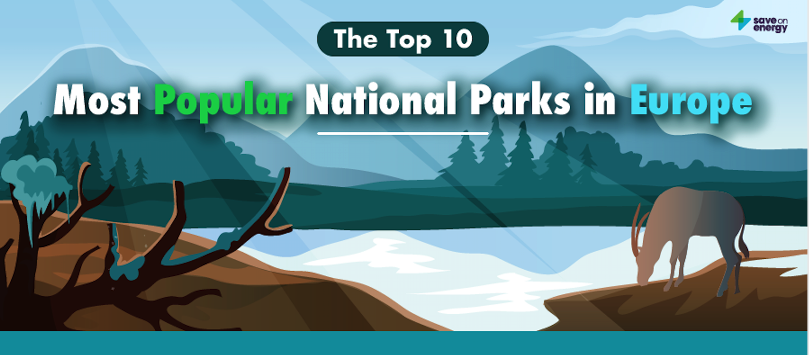 The Most Popular National Parks in Europe! - Love The Mountains